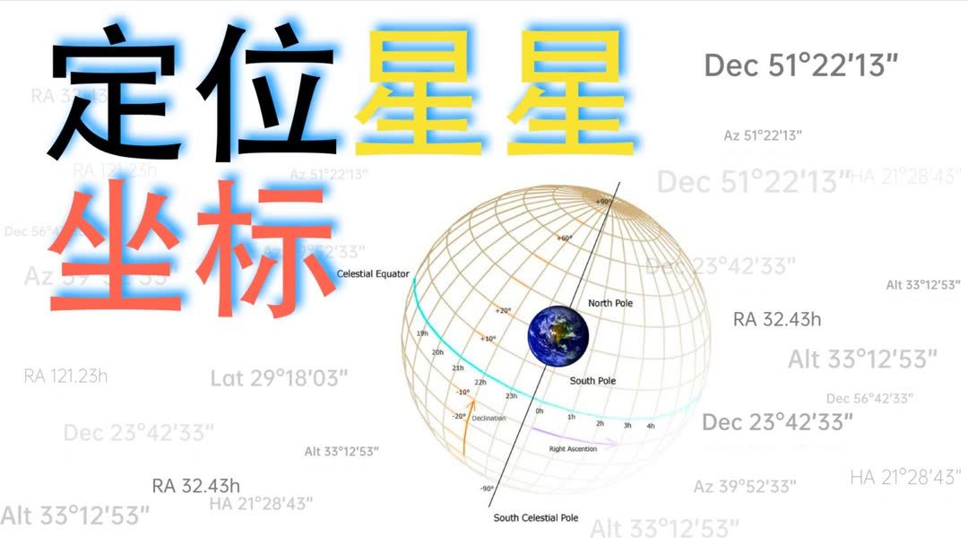 天文学上如何定位星星的坐标