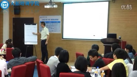 《电话沟通开场篇》沟通筛选目标客户 孙平教练 2012.09