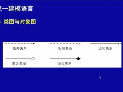 信息系统项目管理师第09章