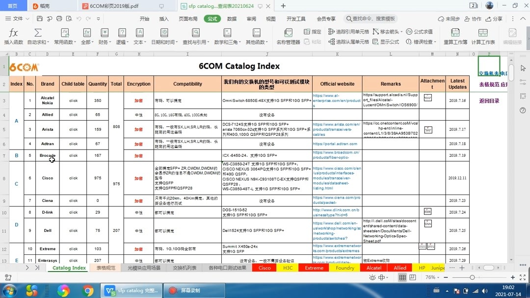 SFP Catalog兼容查询表格20210715