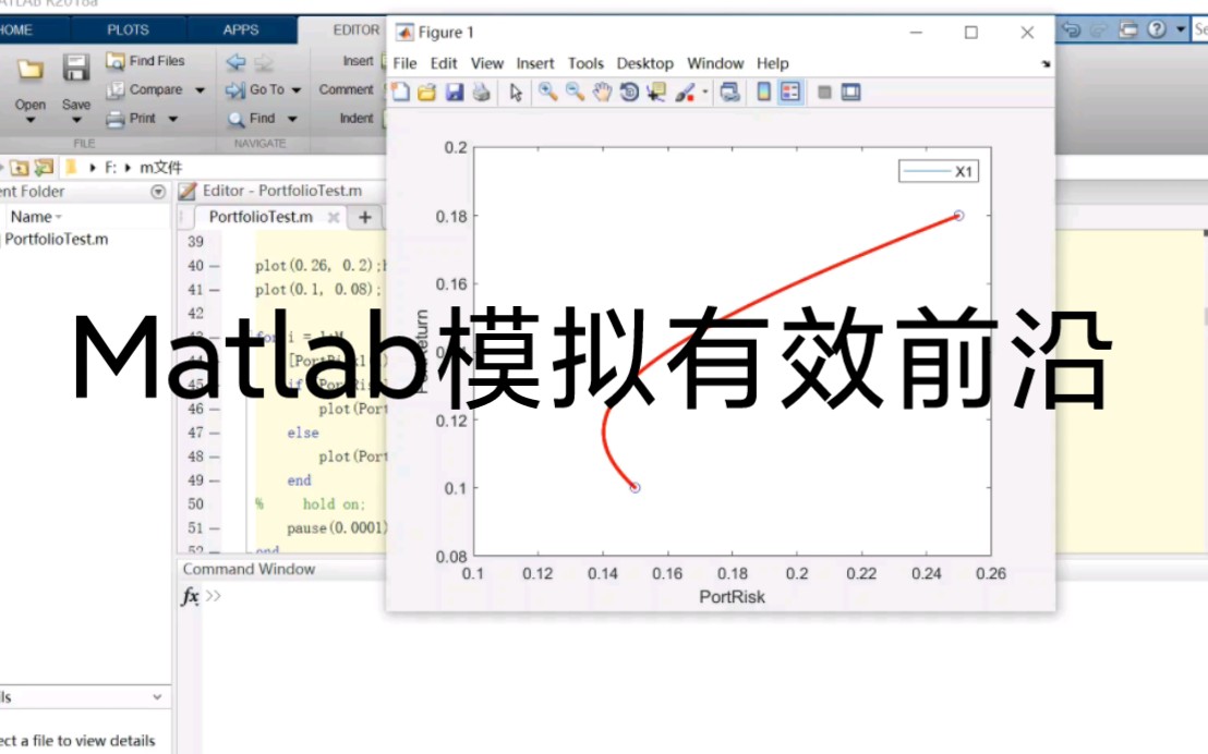 Matlab模拟马科维兹投资组合(2种风险资产)