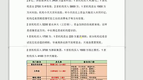 股票入门基本知识 运用KDJ指标选股 从零开始学炒股 (42)