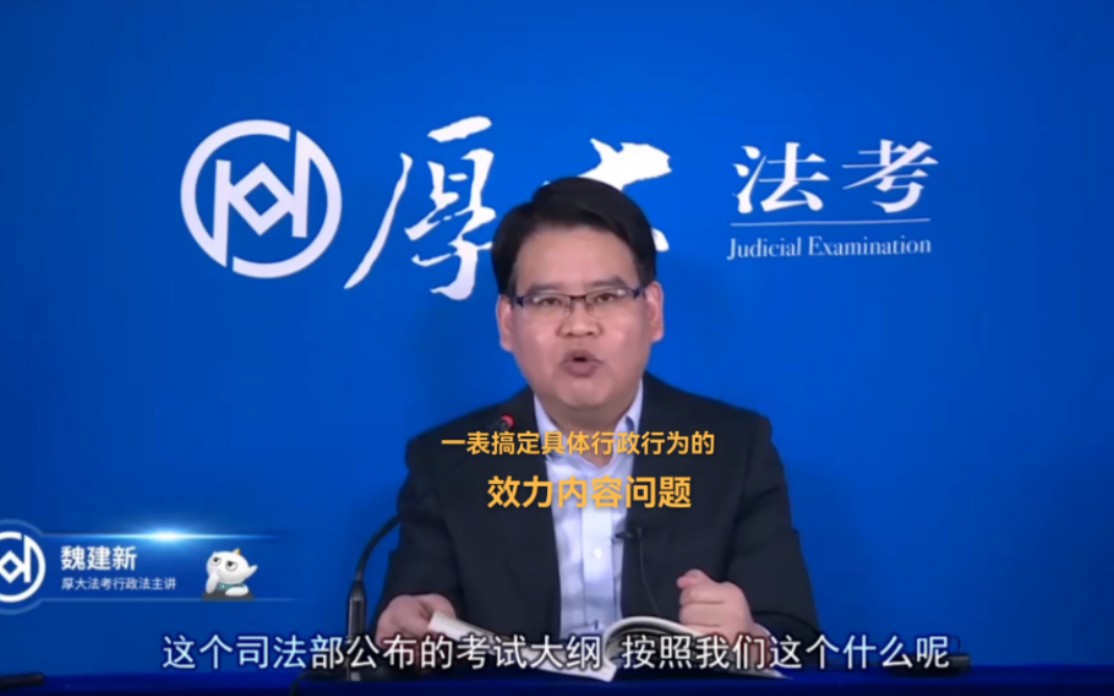 一表搞定具体行政行为的效力内容问题