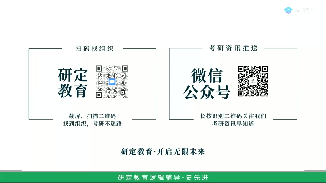 21考研管综史先进逻辑推理考点串讲