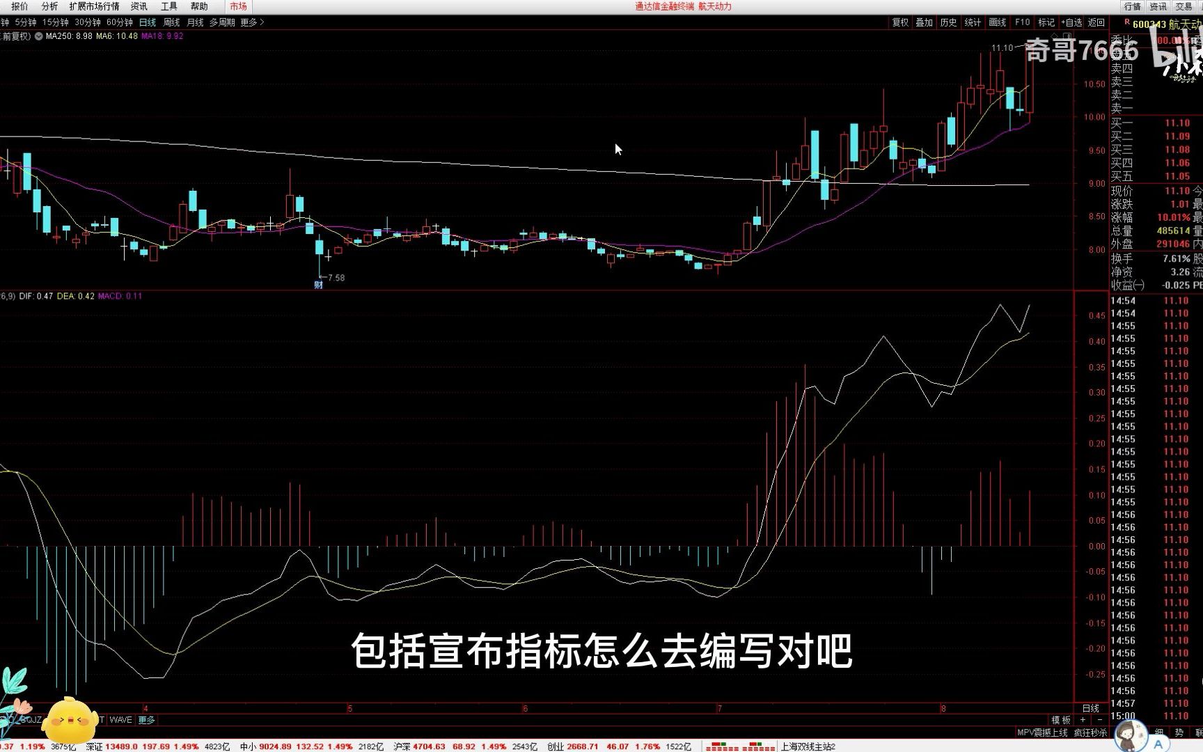 通达信涨停选股指标编写教程教学,编写属于自己的抓涨停指标