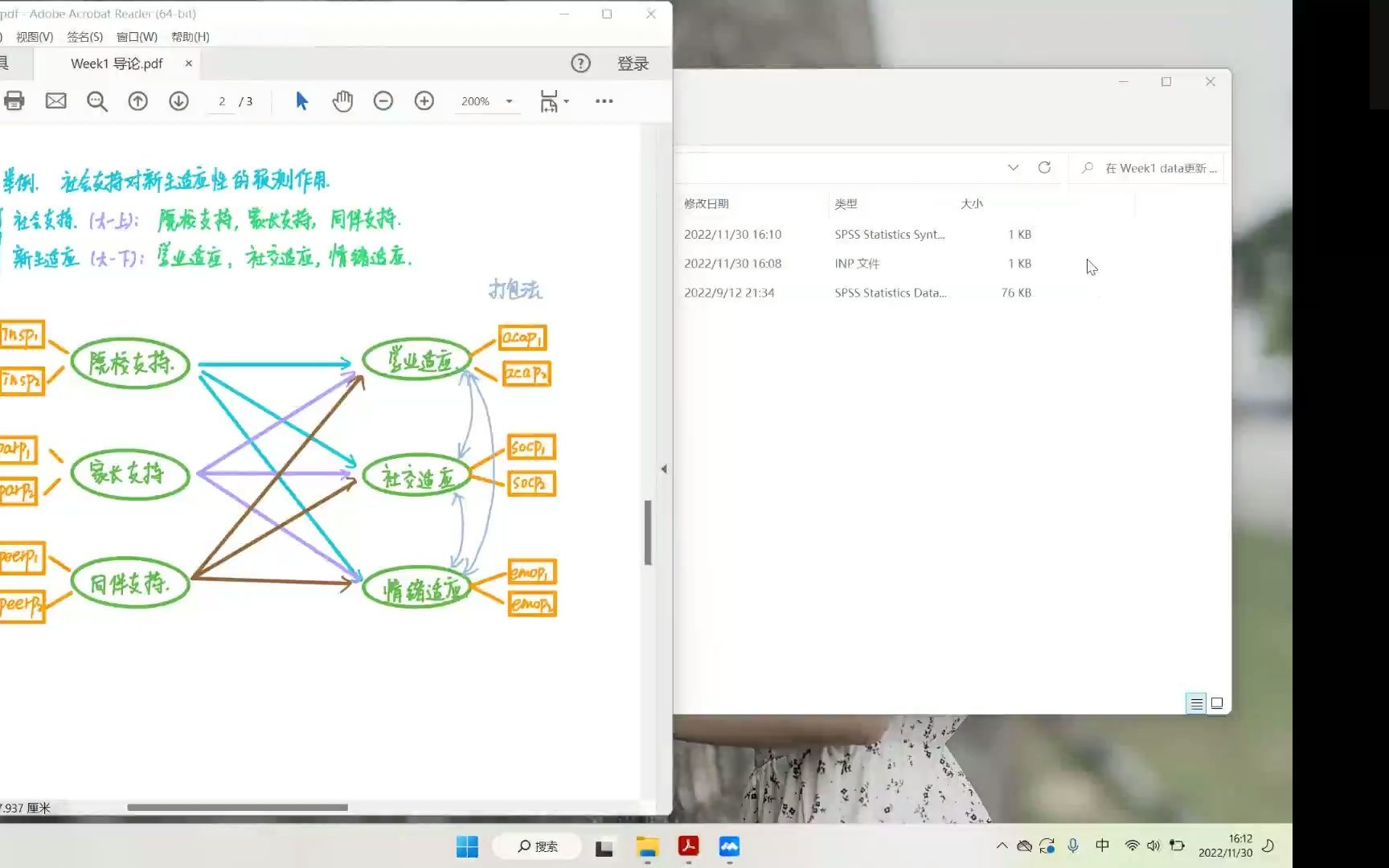 结构方程模型(2)-导论|上机操作