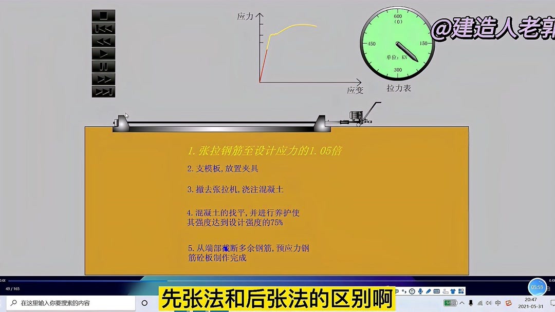 建造师必考:预应力施工先张法后张法如何区分?看完秒懂!666
