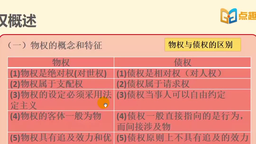 (中级经济师)经济基础知识--下(点趣乐考网)