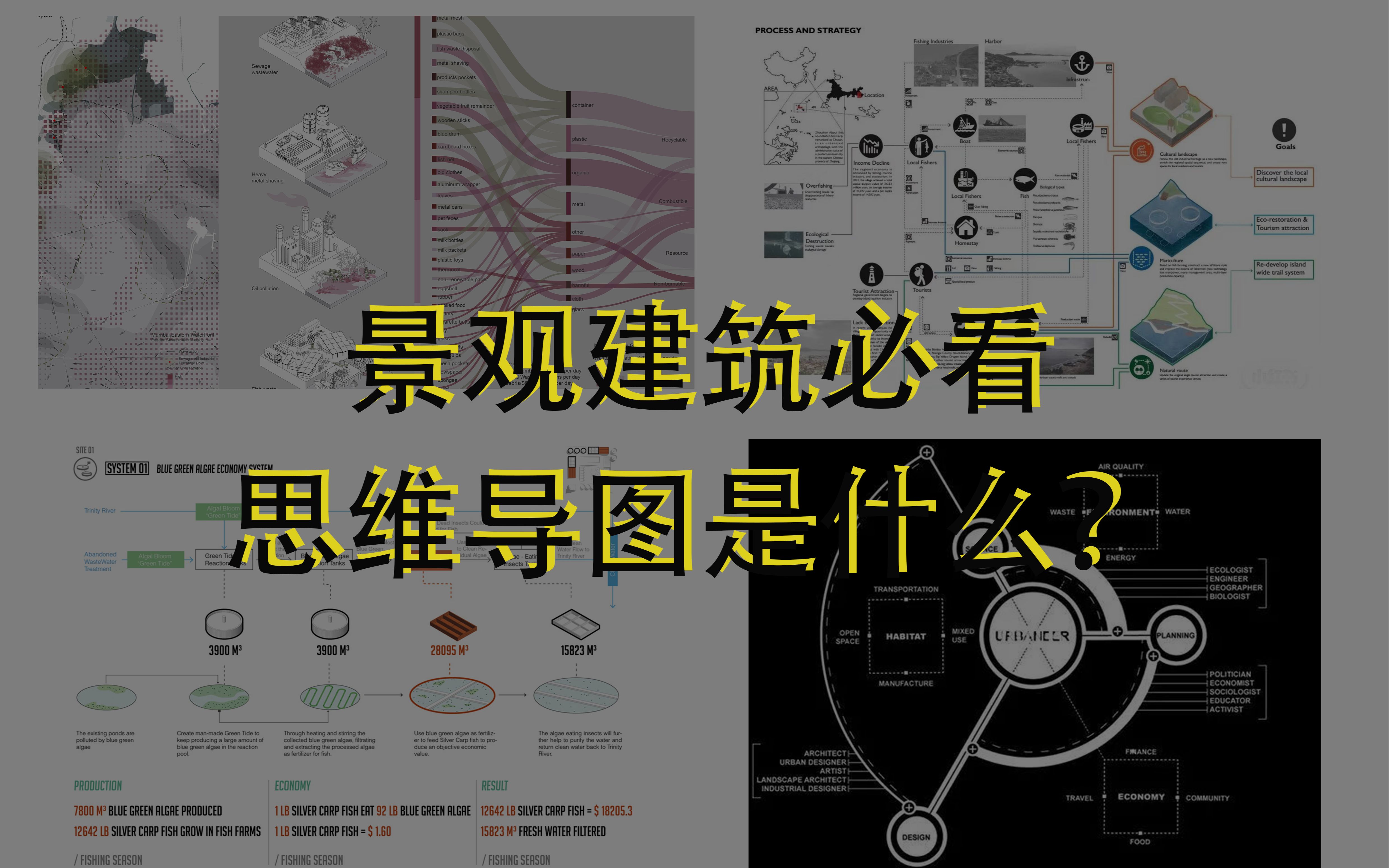 慎密的逻辑才是设计的地基!思维导图很重要