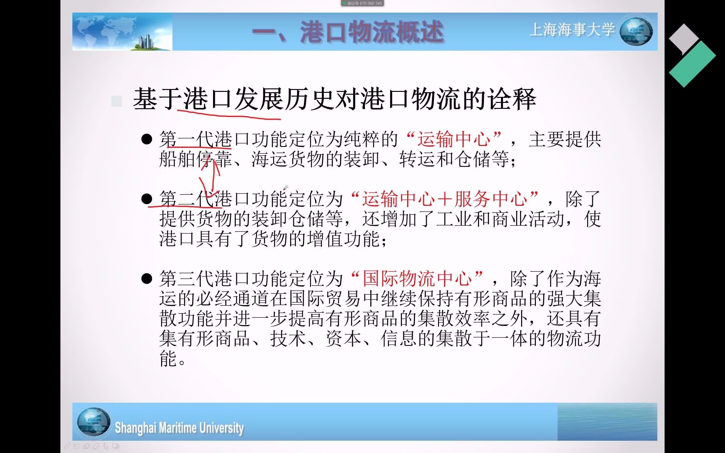 港口物流信息系统概述