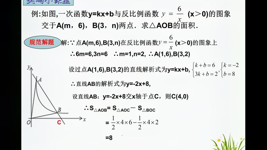 中考复习:巧用割补法求反比例函数与一次函数面积问题(2)