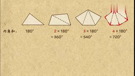 三年级几何7、多边形内角和