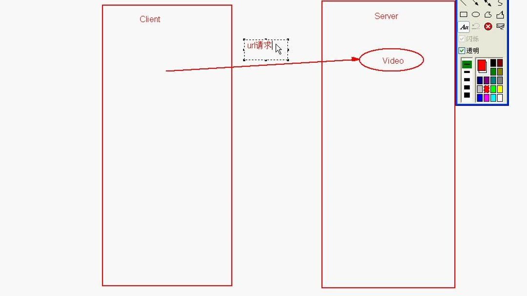 Android项目实战视频 android开发实例教程 05.仿迅雷多线程下载