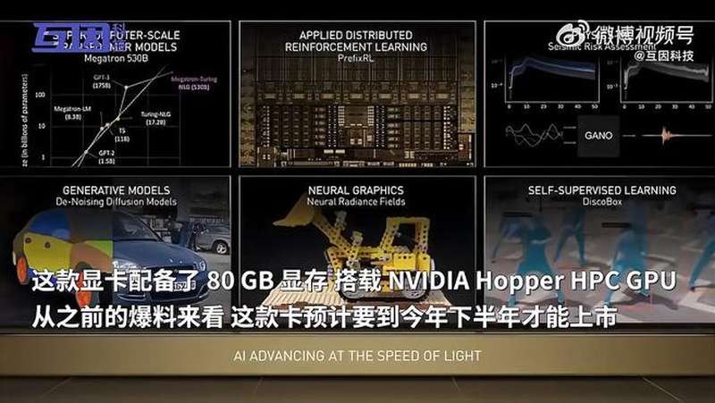 【 英伟达最新加速卡售价超24万元 具有80G显存】4月30日消息,...