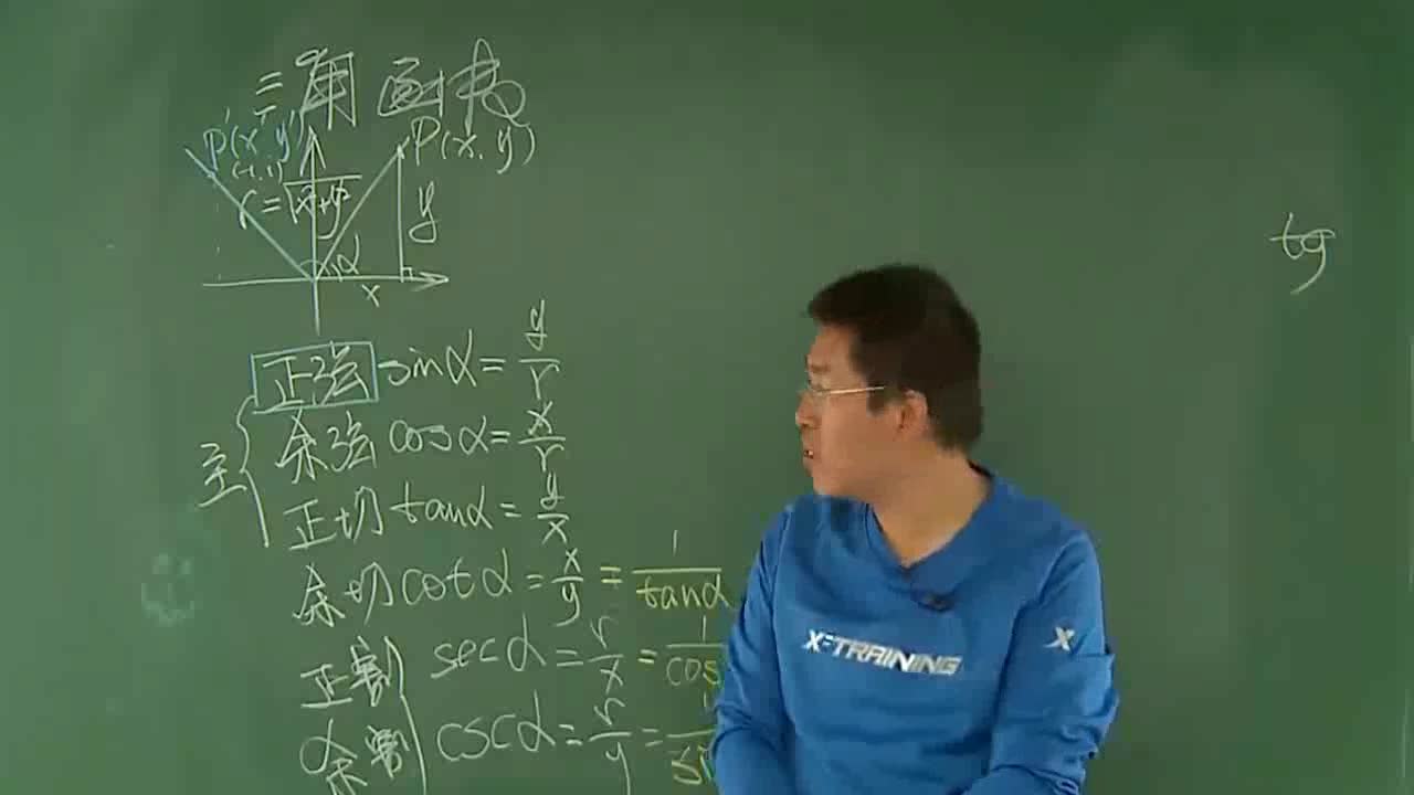 这才是学习:高中数学《任意角三角函数》最正确的,最有效的方法!