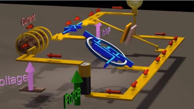 升压转换器和降压转换器:电力电子