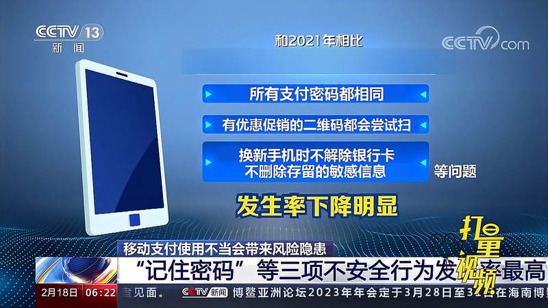 2022年移动支付安全调查结果发布:移动支付使用不当有风险隐患