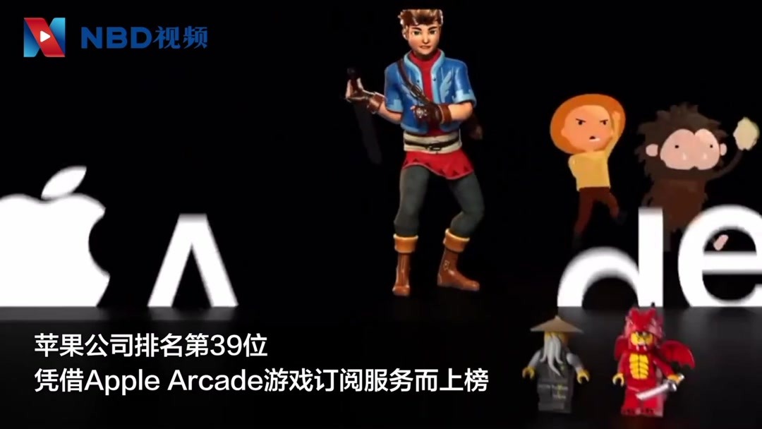2020年全球最具创新力公司排名:Snap居榜首 瑞幸第17