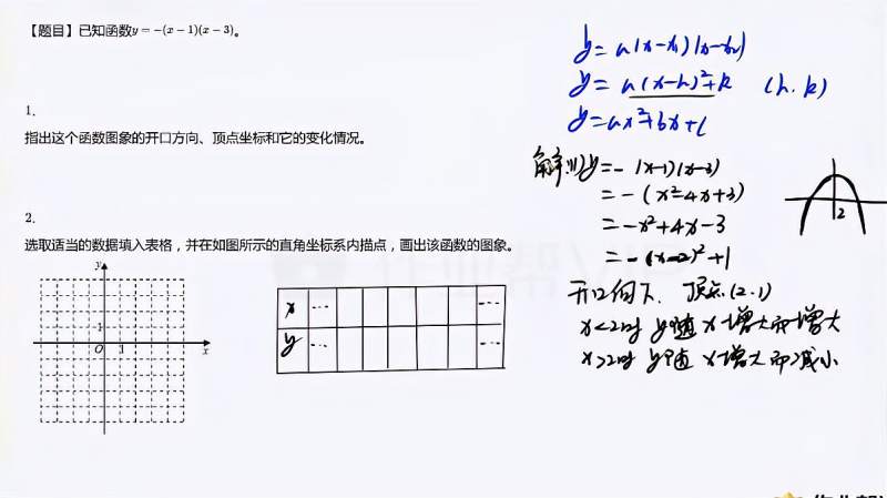 初中数学:二次函数