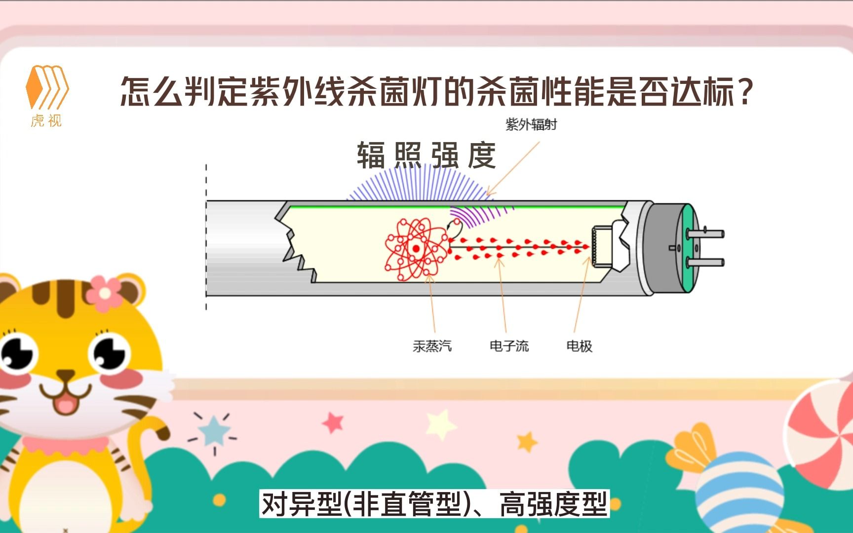 怎么判定紫外线杀菌灯的杀菌性能是否达标?