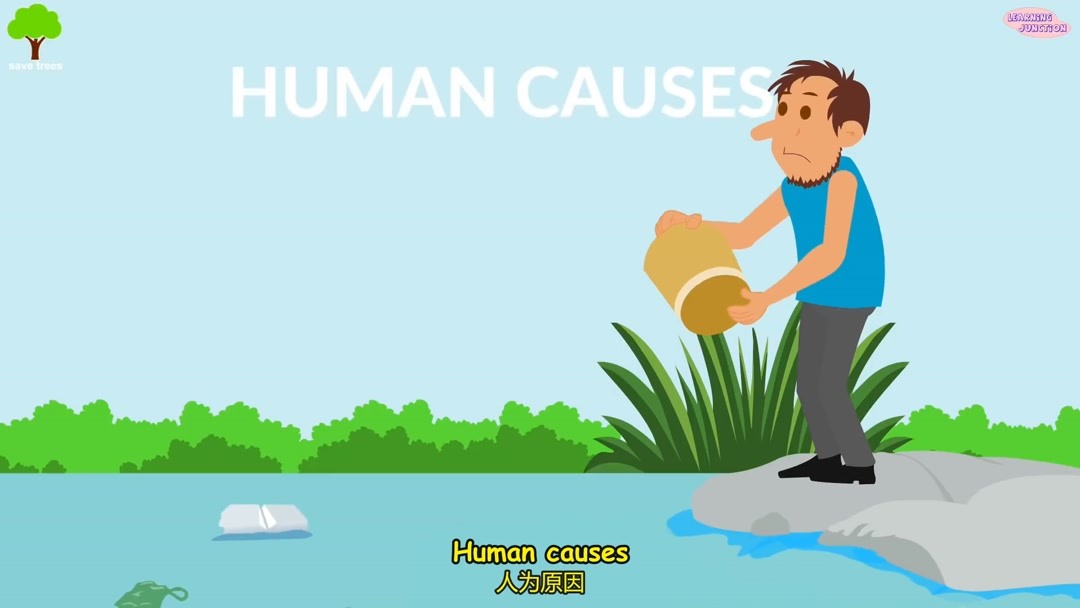 小朋友双语百科科普 水污染 Water Pollution