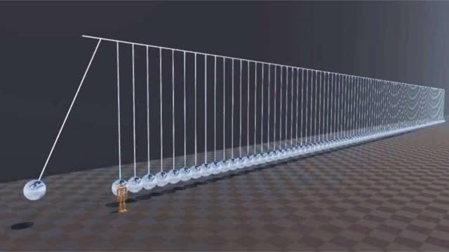 3D动画演示,100颗铁球的牛顿摆,碰撞能产生多大威力?