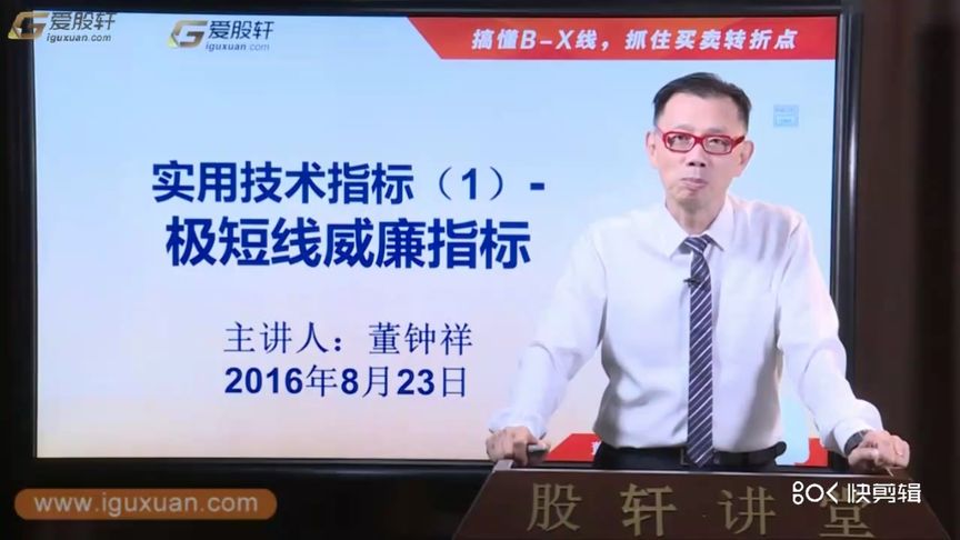 技术指标之威廉指标1