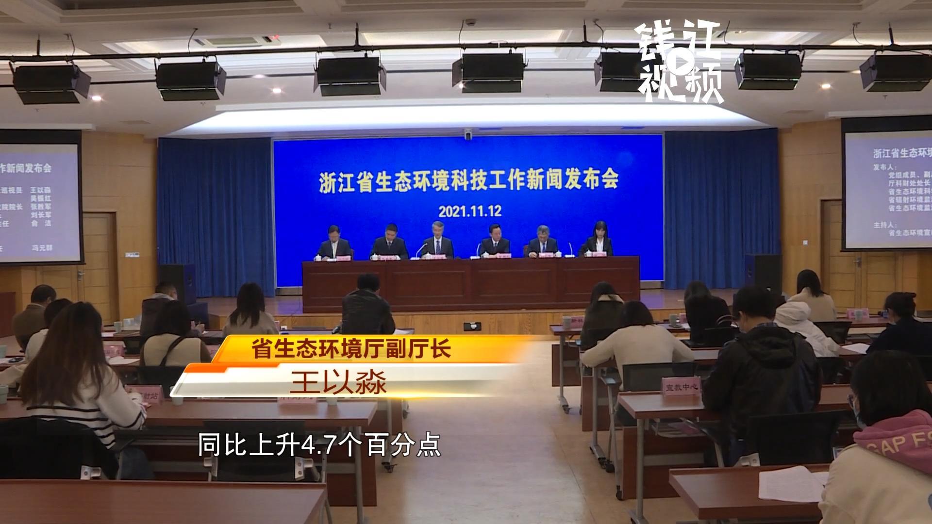 用好"组合拳"全省生态环境科技工作多措并举成效显著