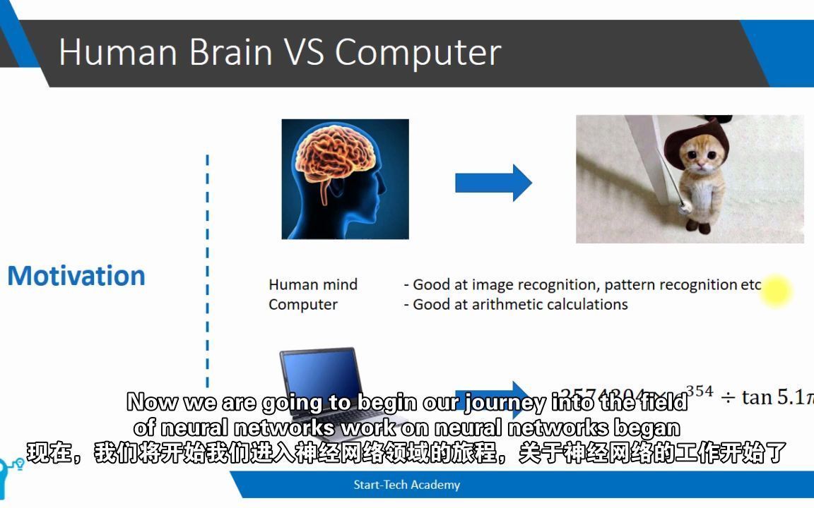 基于Python和R语言的人工神经网络学习教程