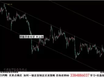 管道线战法【现货黄金原油走势预测】牵引必过交易实战买卖