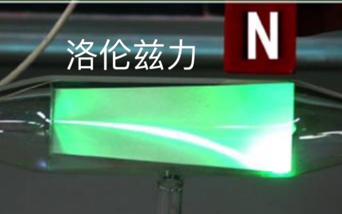 贝叶斯-批判自然哲学•P(磁场B|电流)=矢量场