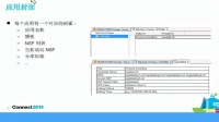 高性能大数据实践和分析