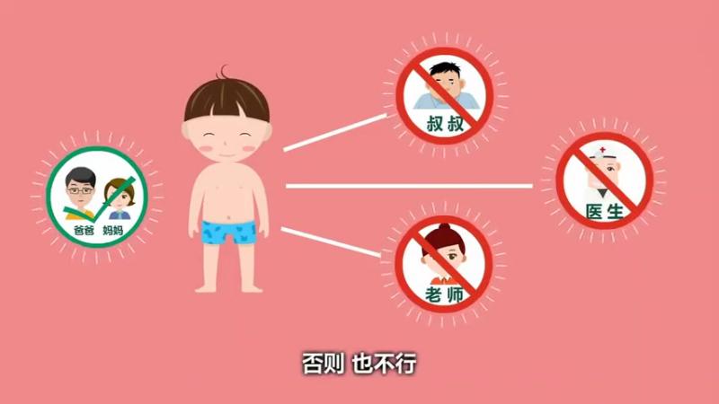 《保护身体隐私》-儿童安全教育故事汇编