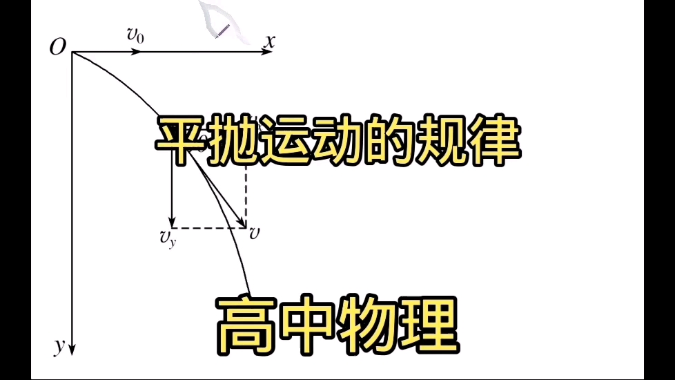 平抛运动的规律