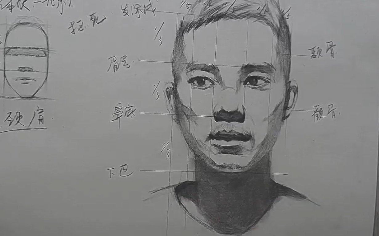 【素描教程】人物头像不知道怎画嘛?零基础教你怎么起型,画头像