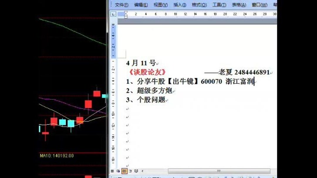 顶级操盘手是怎样准确把握入场时机的 股票 技术分析