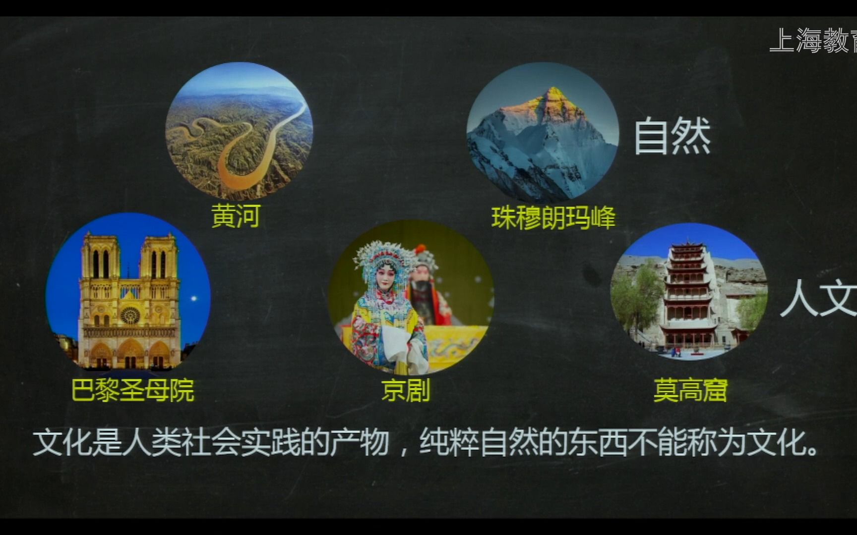 ...单元-第七课 继承发展中华优秀传统文化 第一框 文化的内涵与功能-W