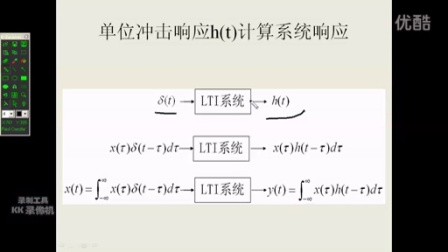 信号与系统_视频教程_易说考研_第3讲:信号的时域分析