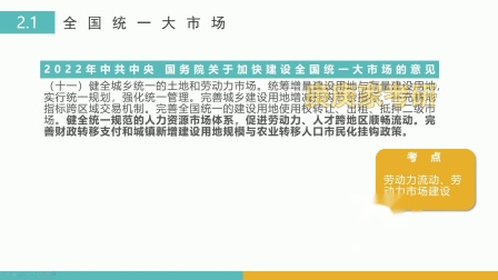 2022年劳动经济学时事