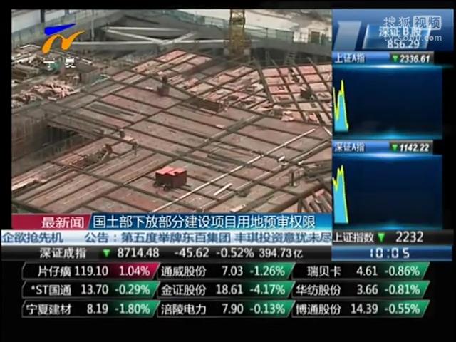 天诚规划:国土部下放部分建设项目用地预审权限