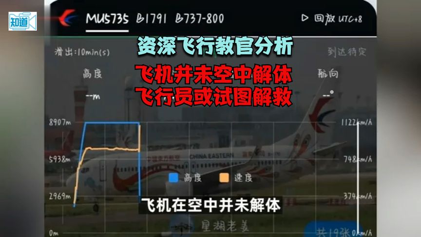 资深飞行教员分析MU5735轨迹:飞机空中未解体,机组或曾试图挽救