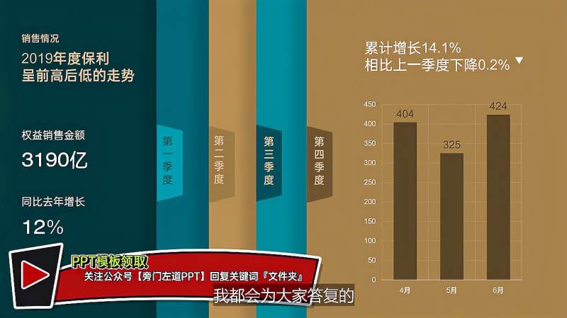YouTube直线动画教程,三分钟教你做出高逼格PPT动画