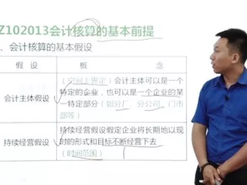 24第二章第一讲财务会计基础