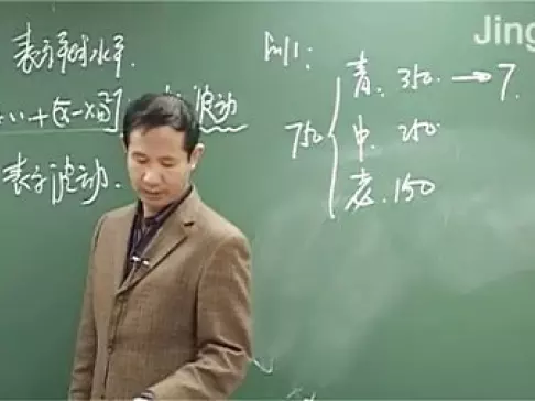 06-1抽样方法与样本估计总体