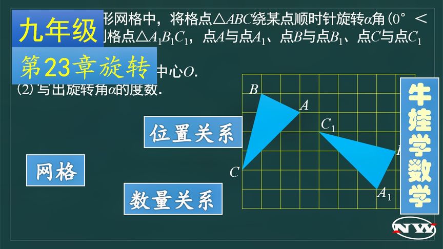 初中九年级上旋转旋转中心的确定旋转角互余网格隐含位置数量关系