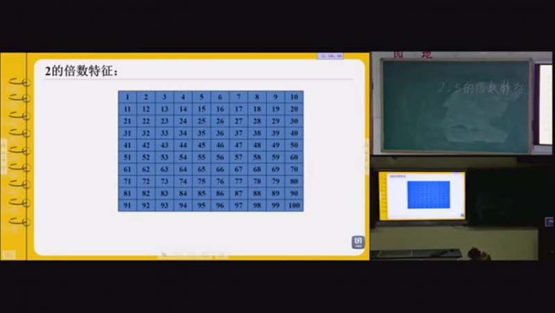 2、5的倍数特征