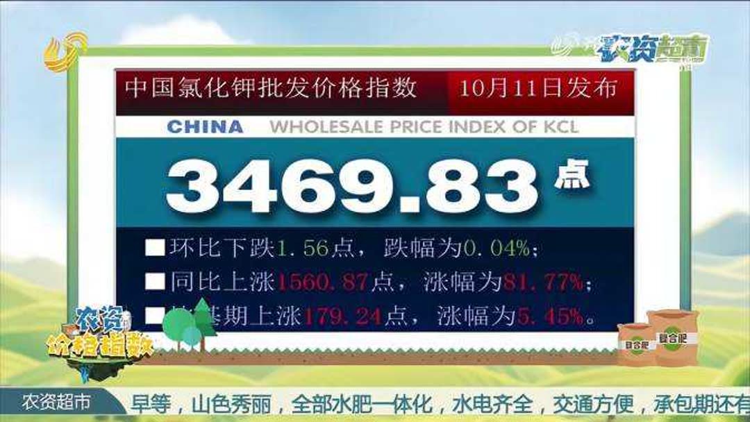 农资价格指数发布:短期内国内尿素价格仍将偏强运行