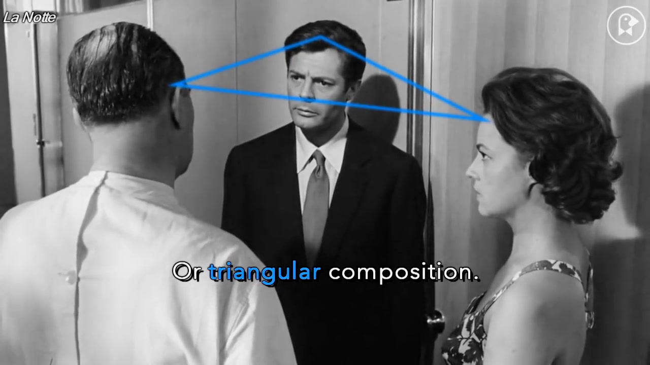 【安东尼奥尼的构图几何学 / Why Michelangelo Antonioni is the Master ...