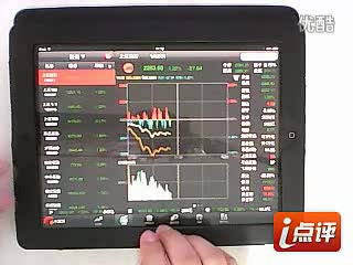 i点评-同花顺 HD(免费手机炒股软件) 试玩视频