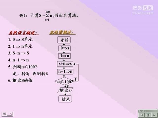 c语言算法【 】 快速排序